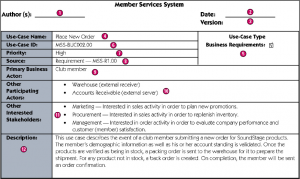 Use Case Narrative and Diagram | QualiWare Center of Excellence