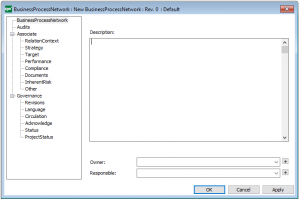 Business Process Network | QualiWare Center of Excellence