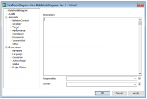 Data Model Diagram | QualiWare Center of Excellence