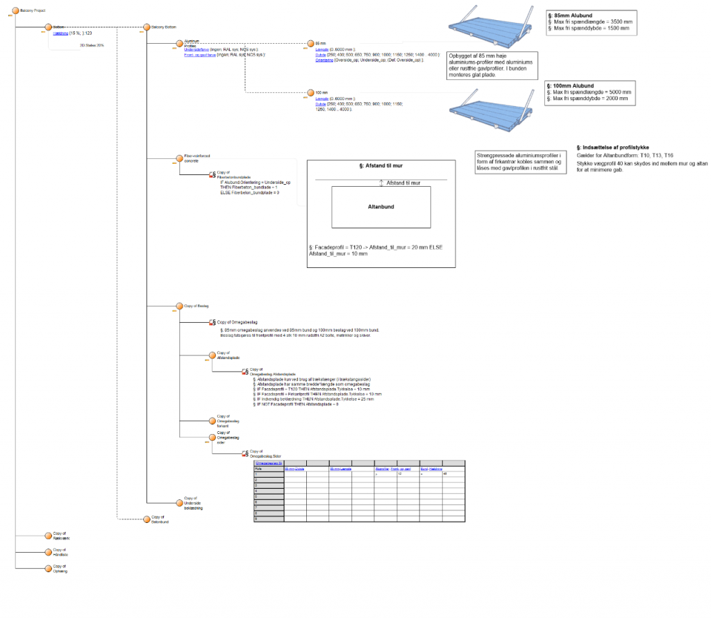 PVM – diagram | QualiWare Center of Excellence