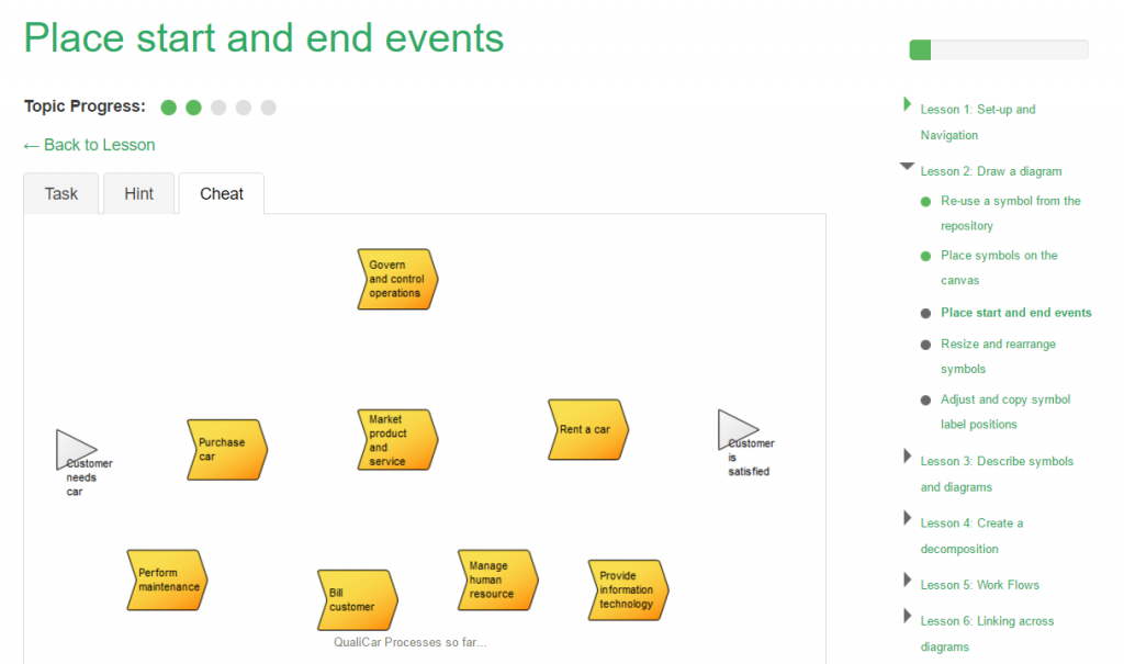 starter-example | QualiWare Center of Excellence