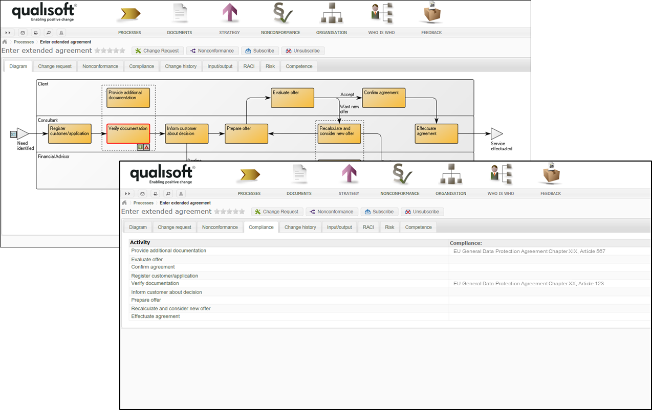 The new European data protection regulation– are you prepared ...