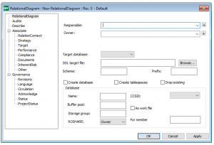 Relational Diagram | QualiWare Center of Excellence