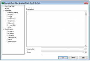 Structure Chart | QualiWare Center of Excellence