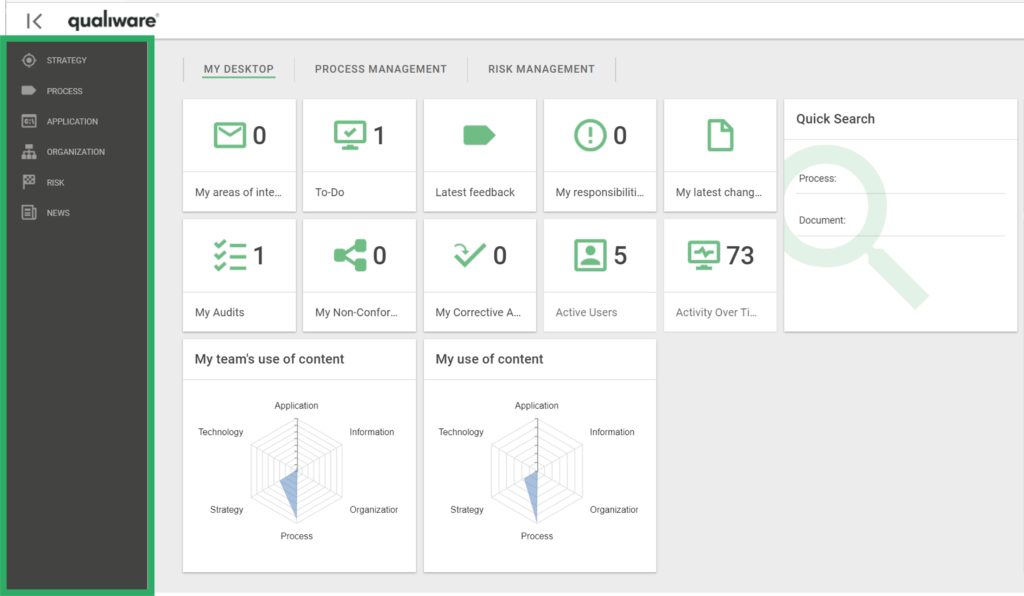 HTML | QualiWare Center of Excellence