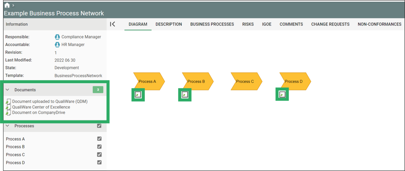 External Document | QualiWare Center of Excellence
