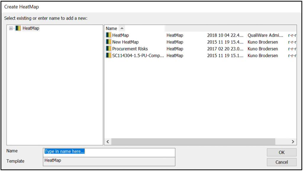 Creating Risk Heat Maps & Control Coverage Maps | QualiWare Center of ...