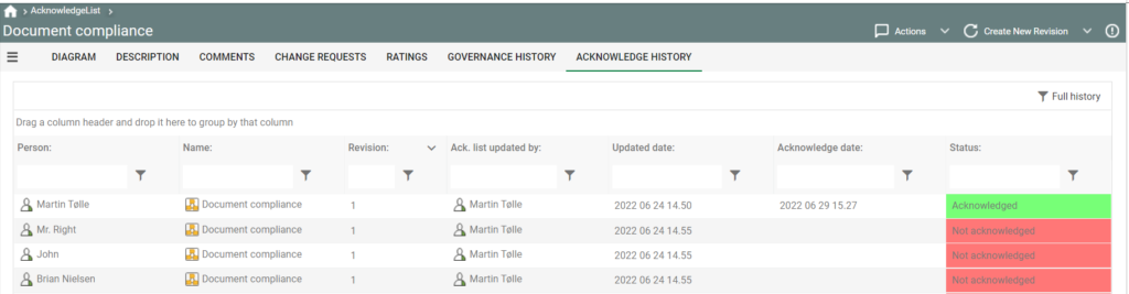 Acknowledge List | QualiWare Center of Excellence