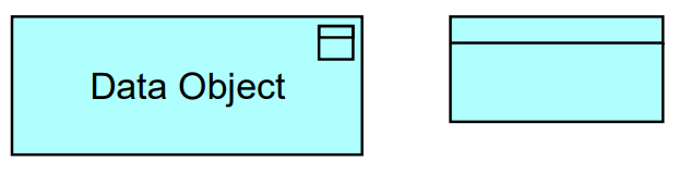 Data Object : ArchiMate | QualiWare Center of Excellence