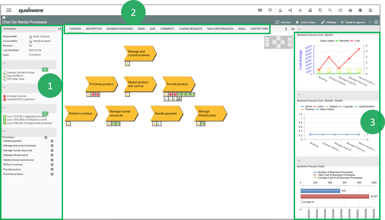 HTML | QualiWare Center of Excellence