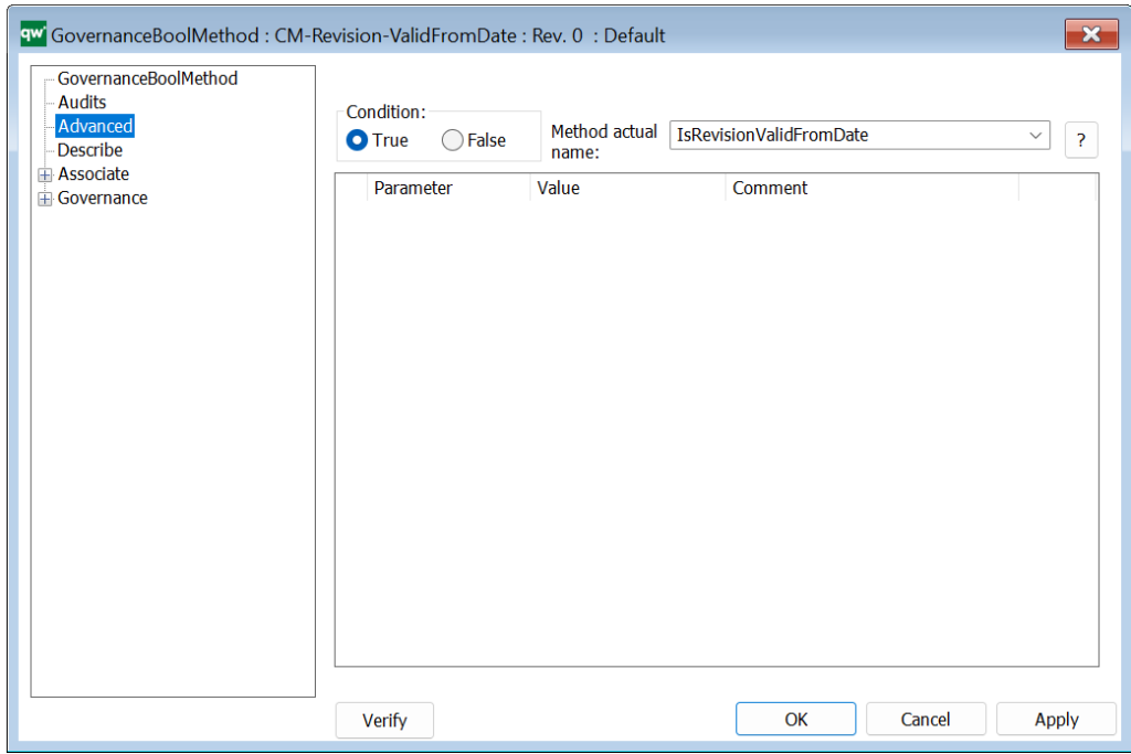 Governance Bool Method | QualiWare Center of Excellence