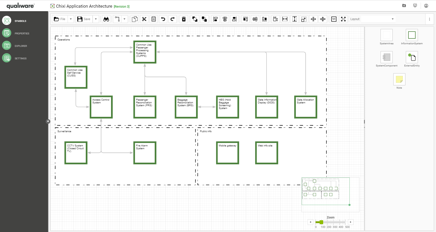Release Notes 10.4 | QualiWare Center of Excellence