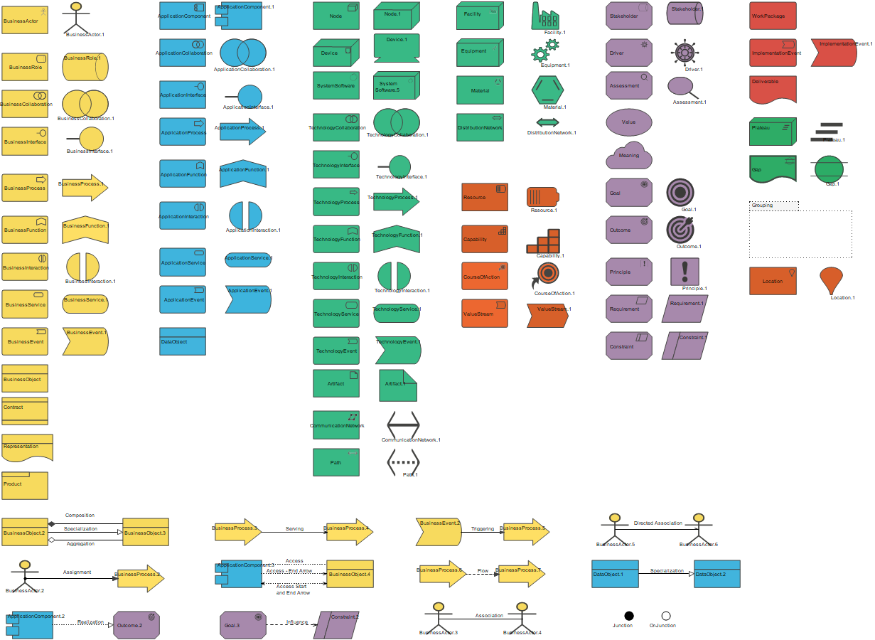 Release Notes 10.4 | QualiWare Center of Excellence