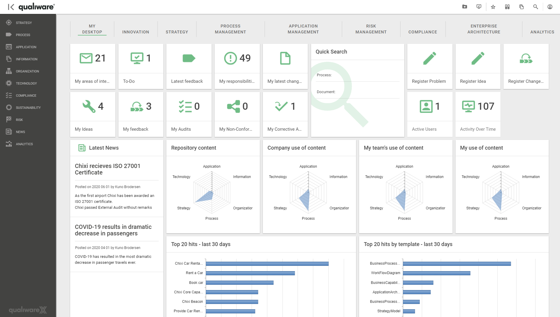 Release Notes 10.4 | QualiWare Center of Excellence