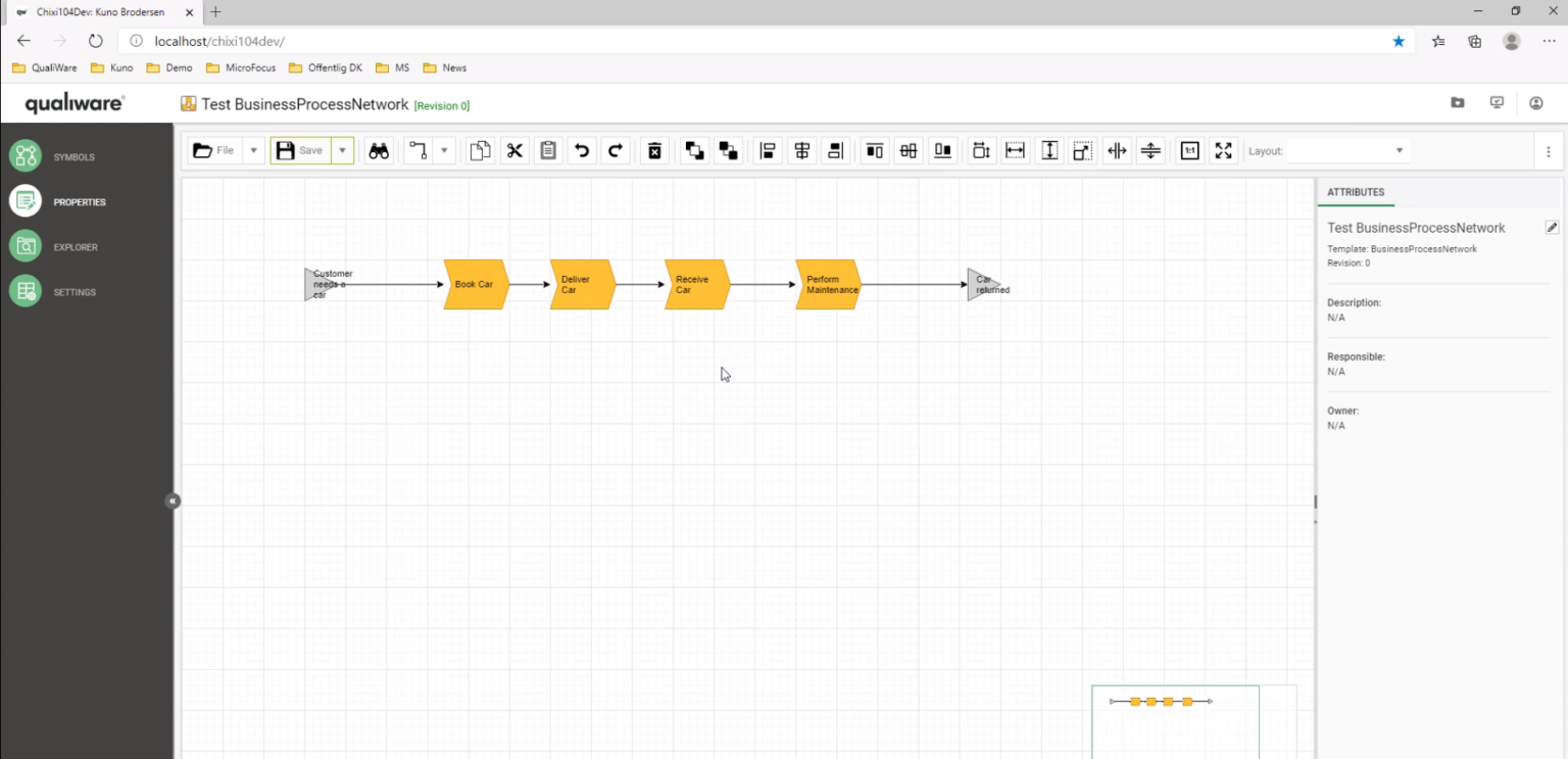 QualiWare X | QualiWare Center of Excellence