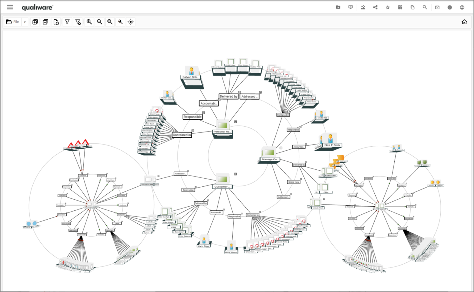 QualiWare X | QualiWare Center of Excellence