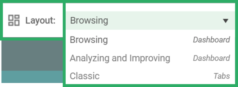 Dashboards | QualiWare Center of Excellence