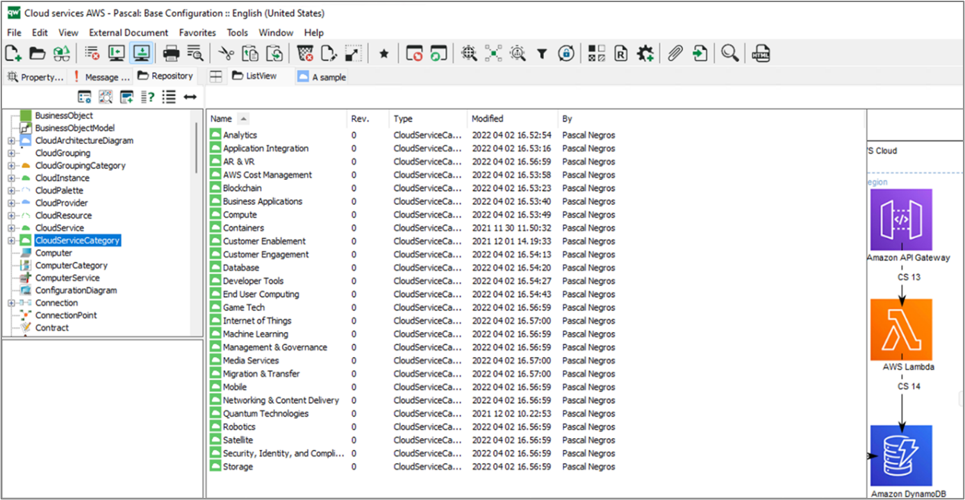 AWS Cloud | QualiWare Center of Excellence