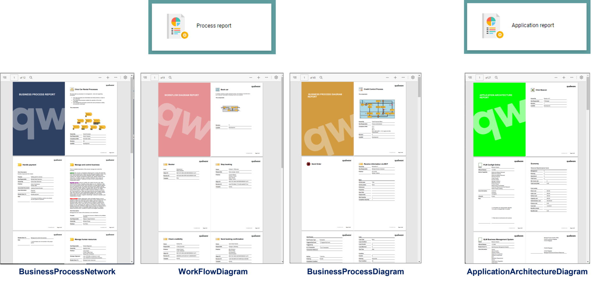 Release Notes 10.8 | QualiWare Center of Excellence