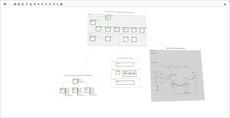 Model Gallery | QualiWare Center of Excellence