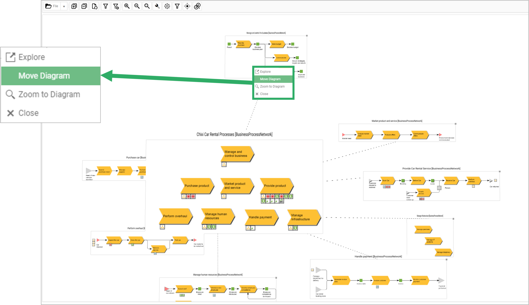 Model Gallery | QualiWare Center of Excellence