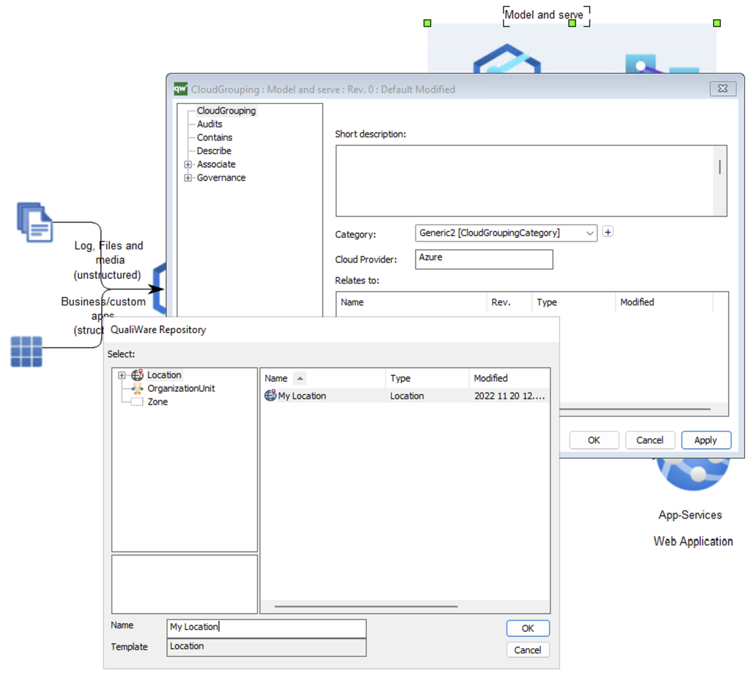 Cloud Architecture Diagram | QualiWare Center of Excellence