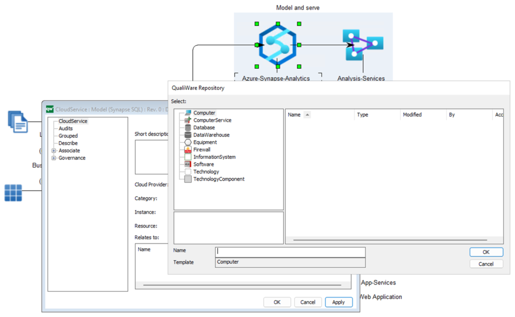Cloud Architecture Diagram | QualiWare Center of Excellence
