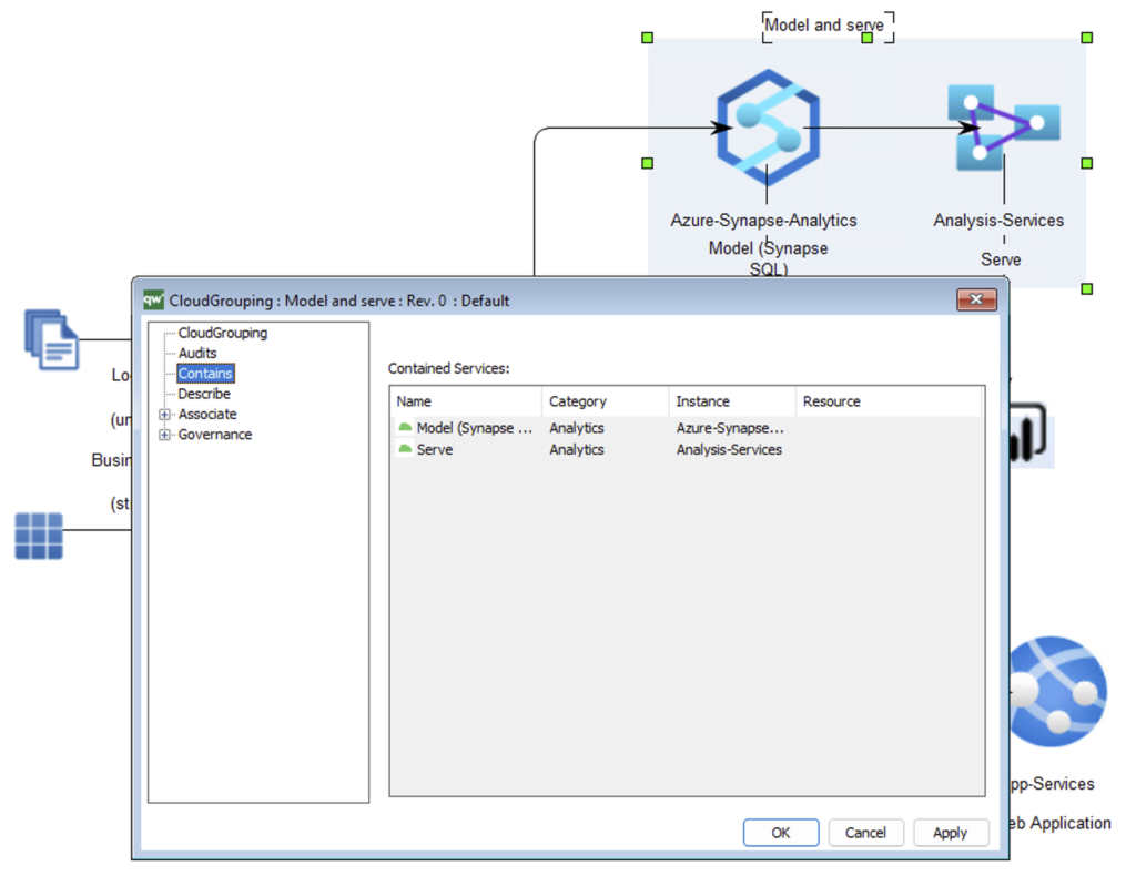 Diagrams | QualiWare Center of Excellence