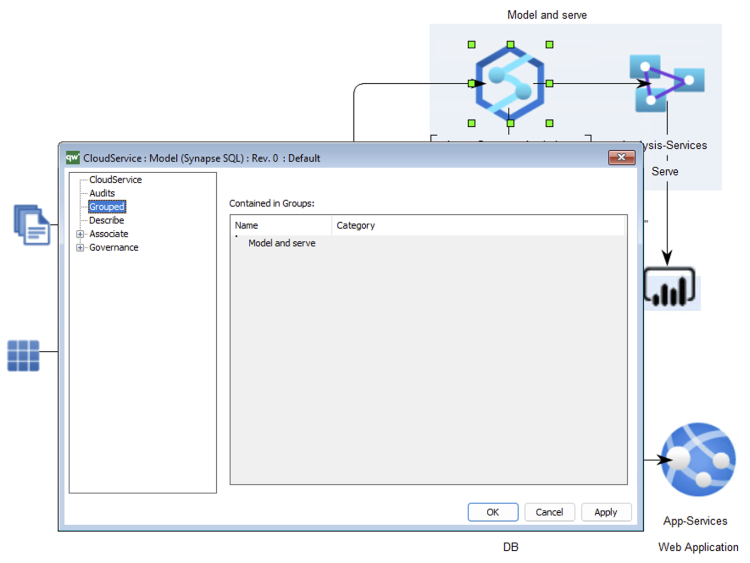 Cloud Architecture Diagram | QualiWare Center of Excellence