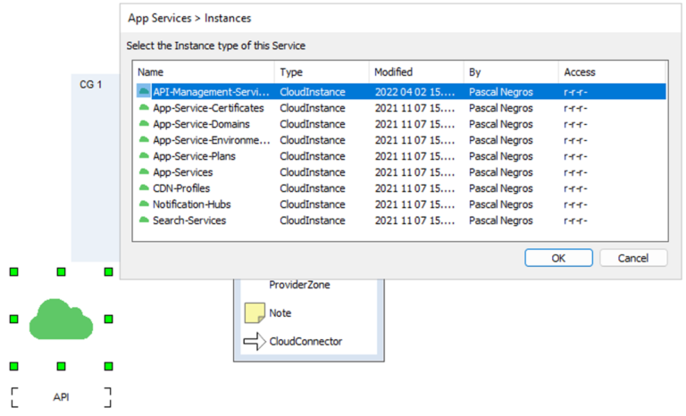 Cloud Architecture Diagram | QualiWare Center of Excellence