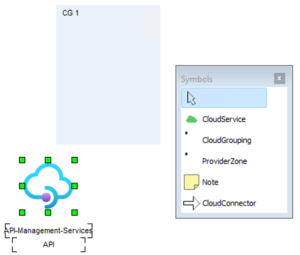 Cloud Architecture Diagram | QualiWare Center of Excellence