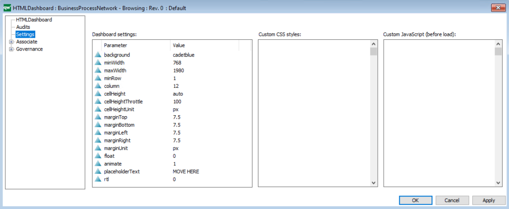 HTML Dashboard | QualiWare Center of Excellence