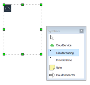 Cloud Architecture Diagram | QualiWare Center of Excellence