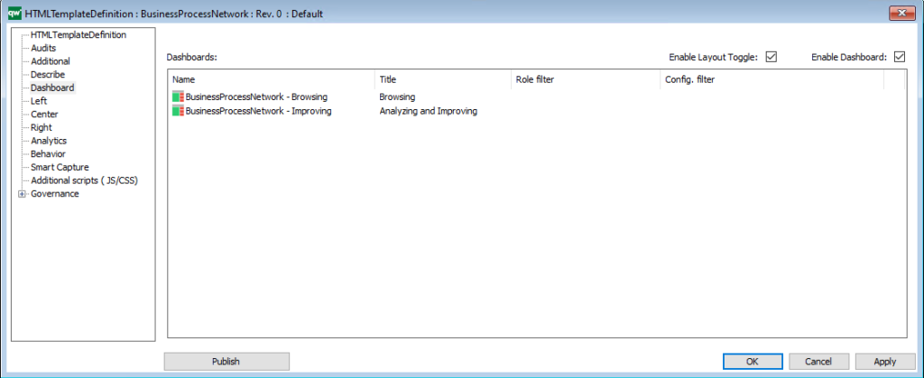 HTML Dashboard | QualiWare Center of Excellence