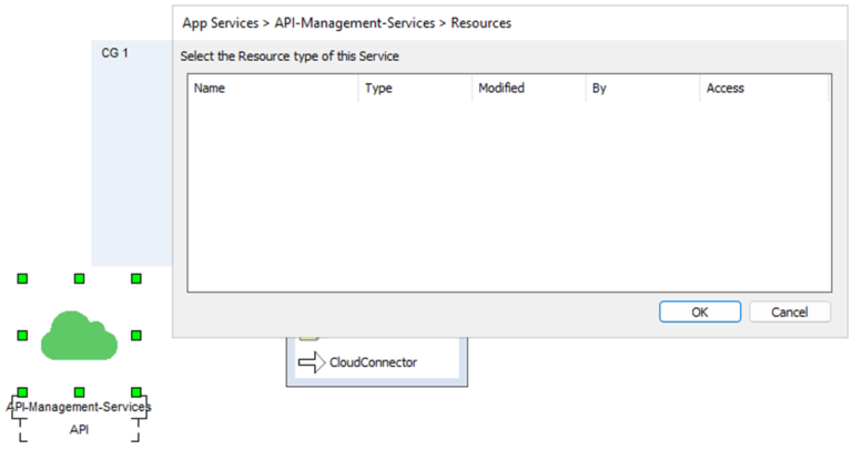 Cloud Architecture Diagram | QualiWare Center of Excellence