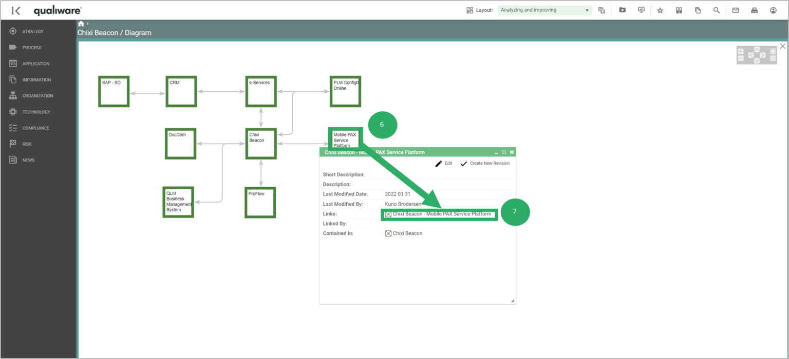API Architecture Metamodel | QualiWare Center of Excellence
