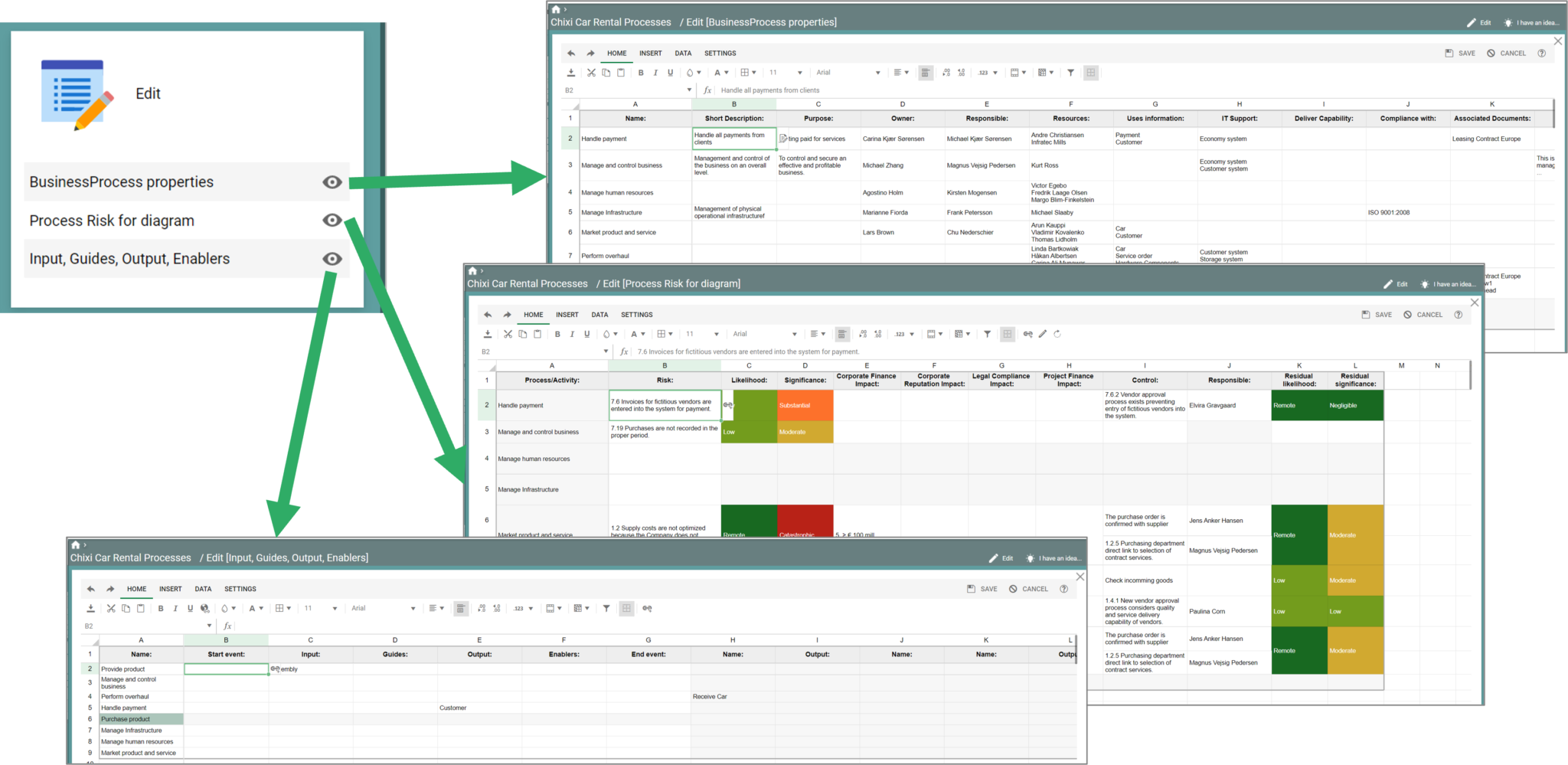 Spreadsheet | QualiWare Center of Excellence