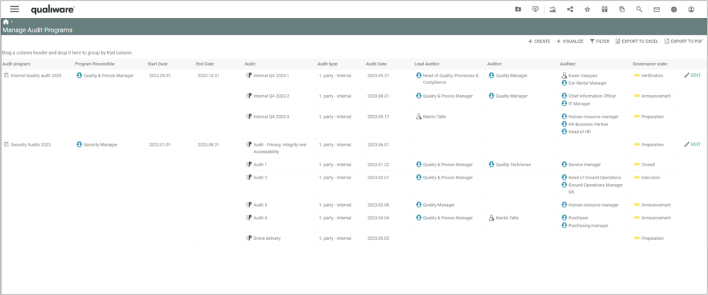 Manage Audit Programs | QualiWare Center of Excellence