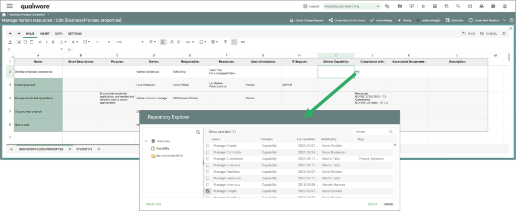 Process Completion Level | QualiWare Center of Excellence