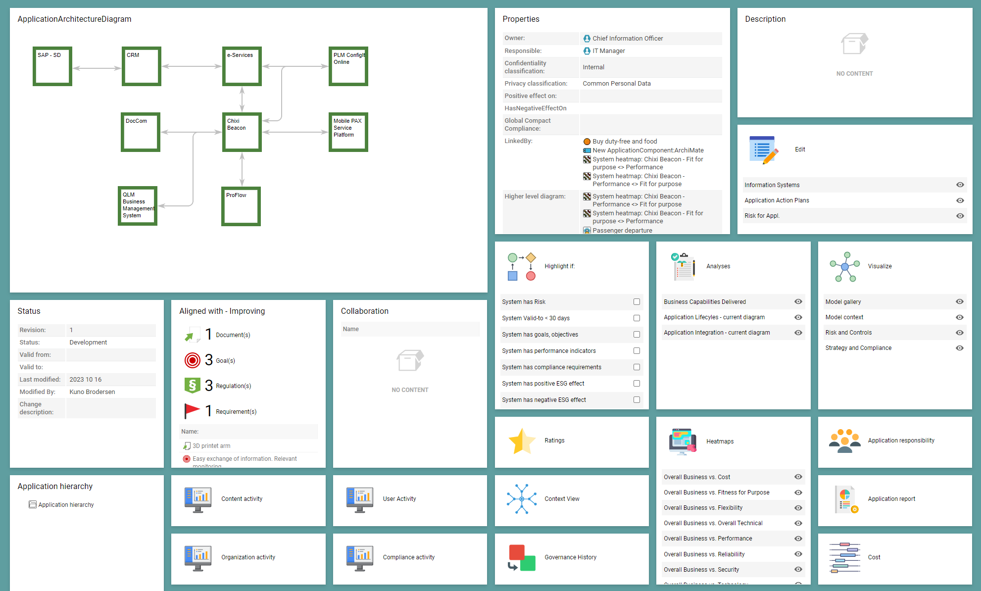 Evaluating your portfolio | QualiWare Center of Excellence