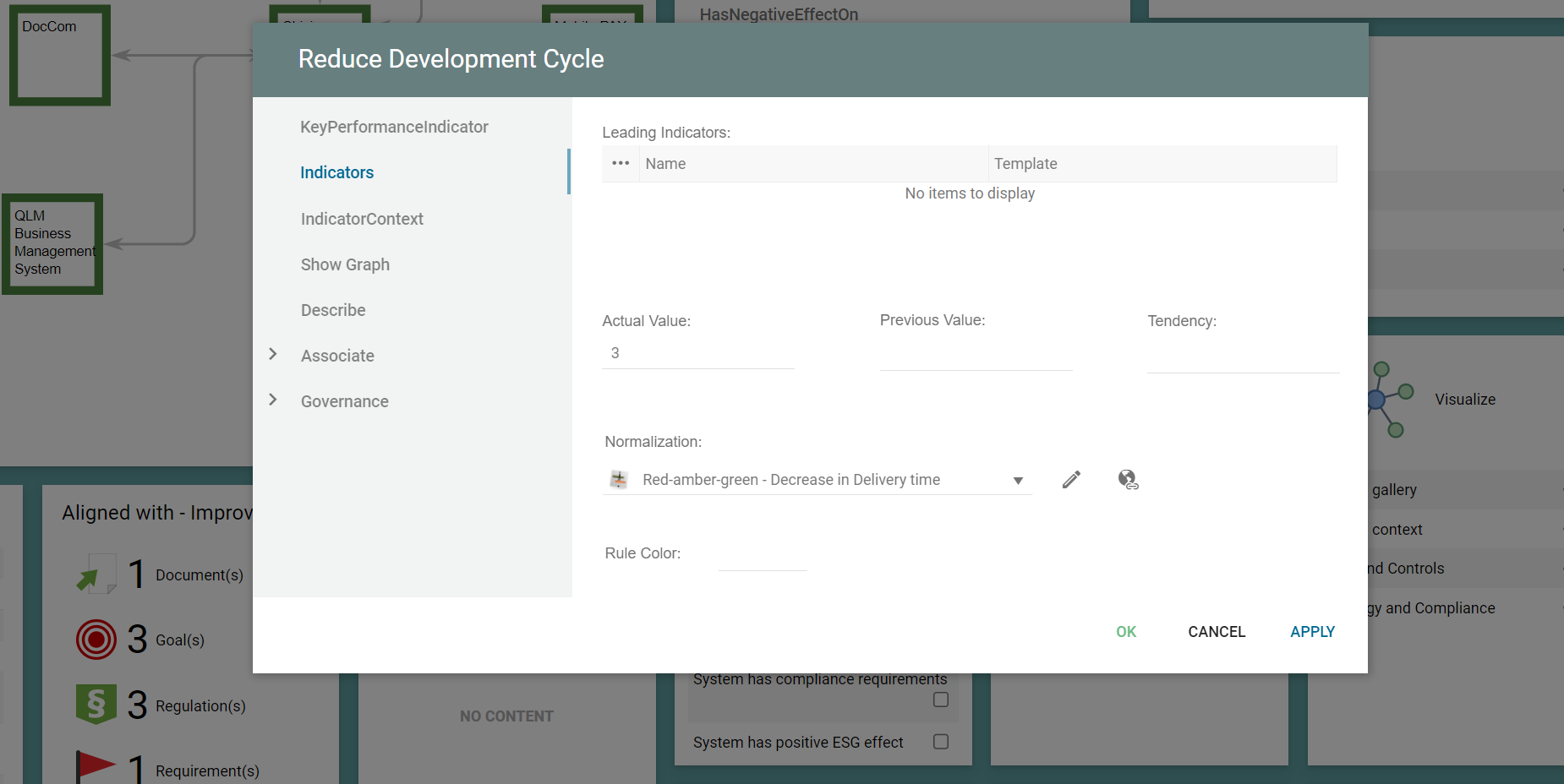 Evaluate Performance | QualiWare Center of Excellence