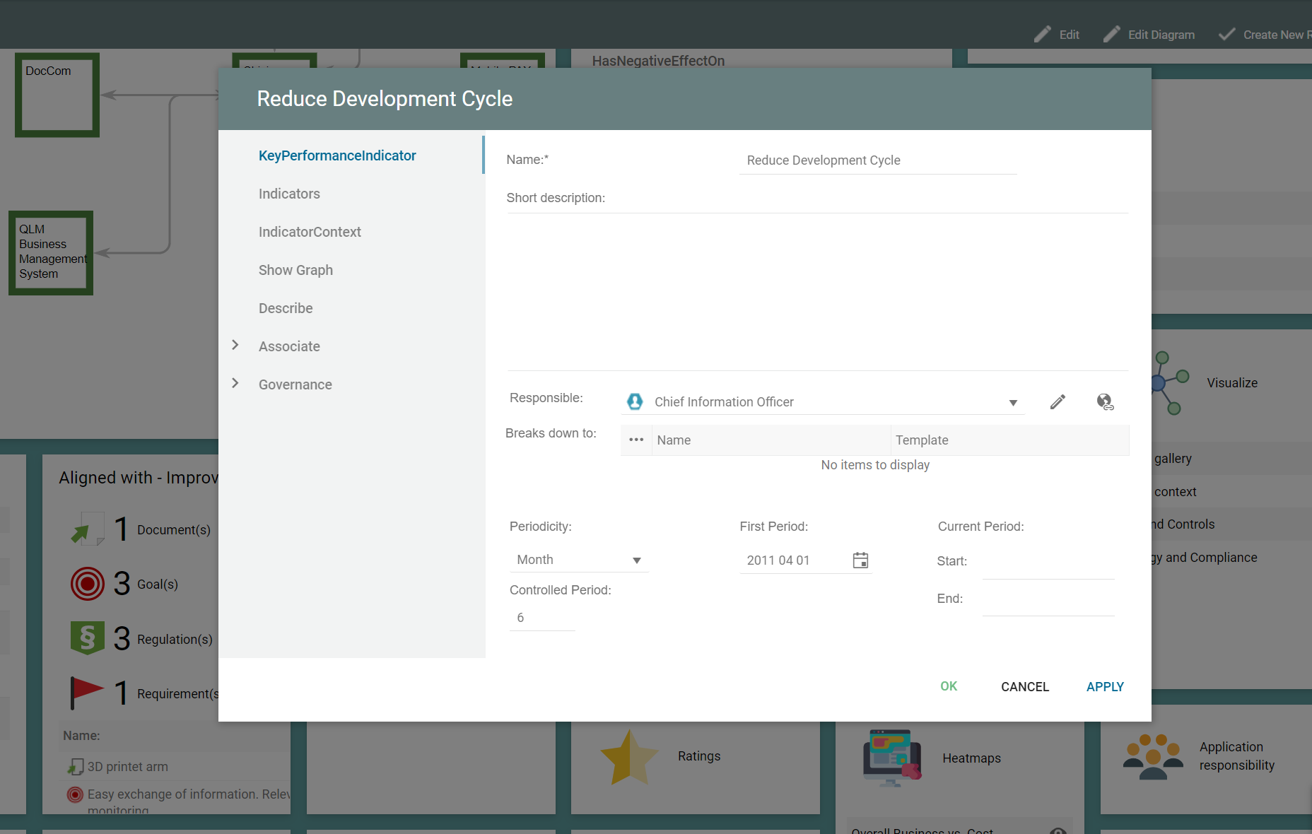 Evaluate Performance | QualiWare Center of Excellence