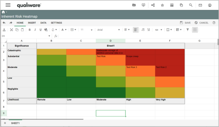 ComplianceDesktop | QualiWare Center of Excellence