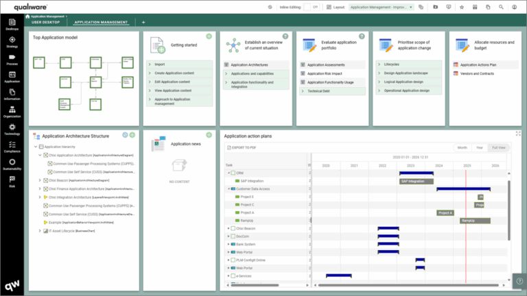 QualiWare X | QualiWare Center of Excellence