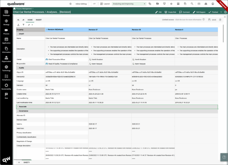 PropertySheet | QualiWare Center of Excellence