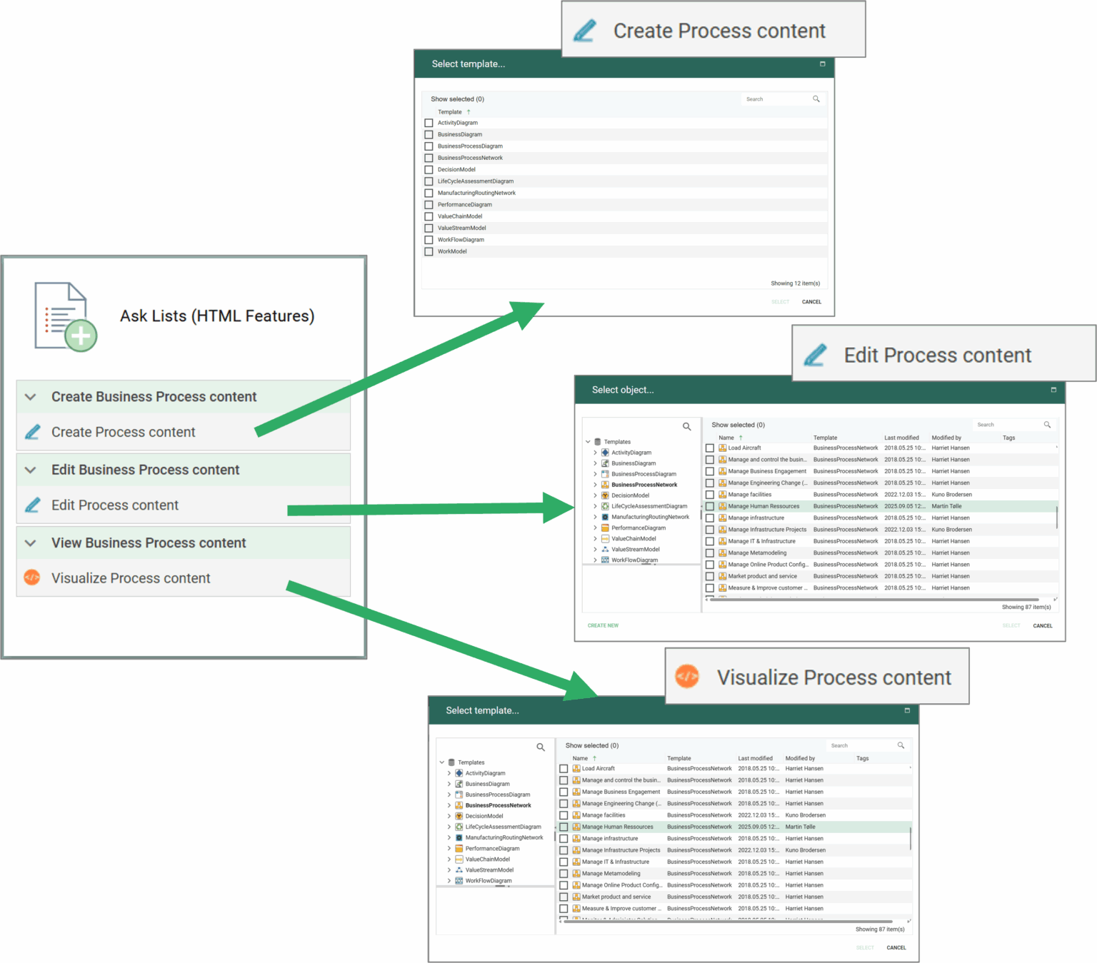 HTML | QualiWare Center of Excellence